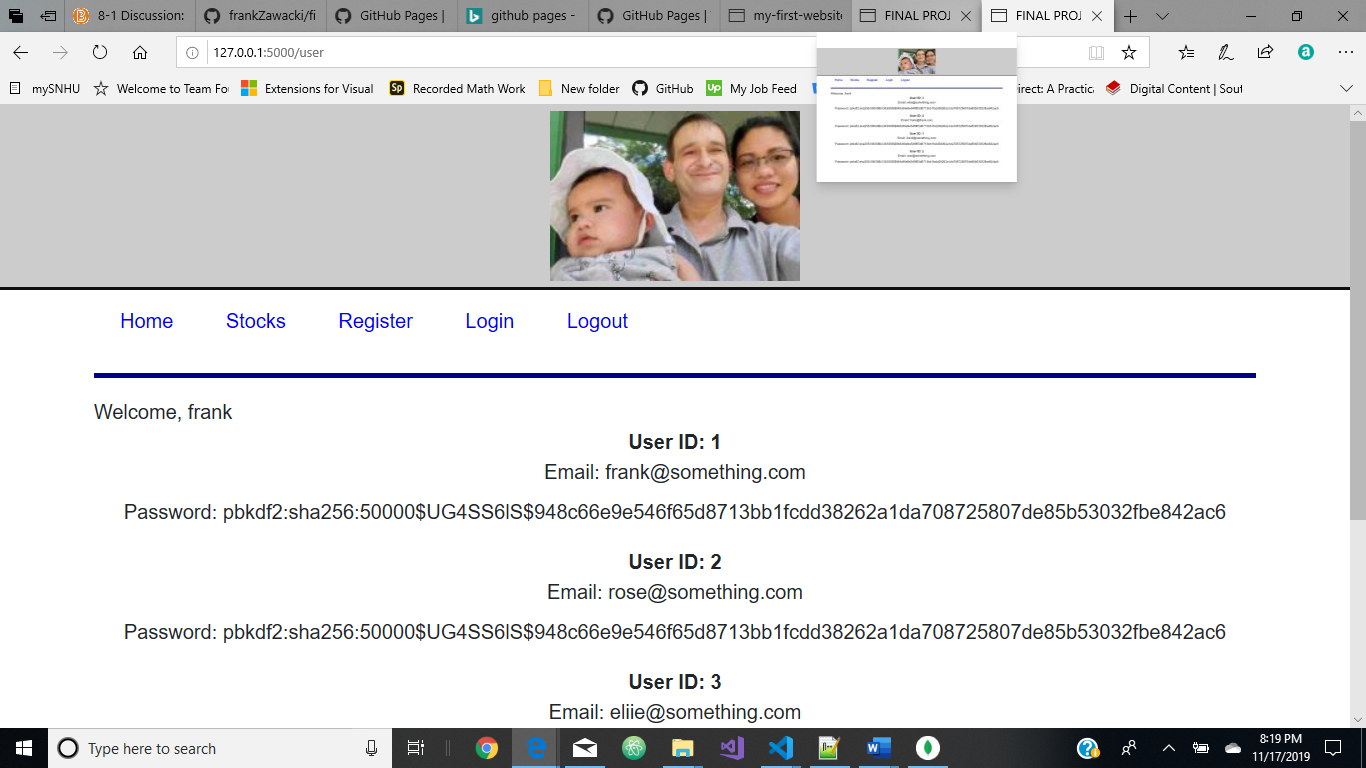 PROFESSIONAL SELF-ASSESSMENT | frankZawacki.github.io