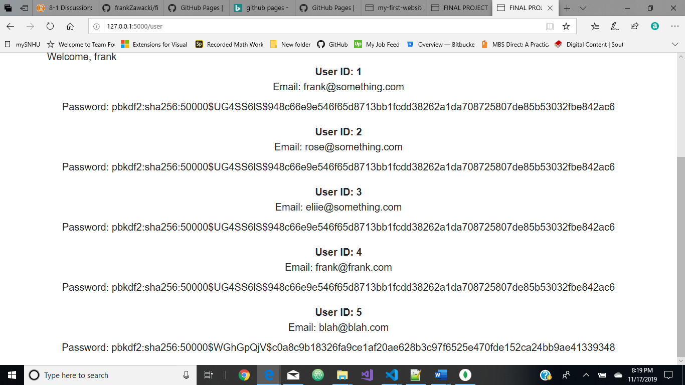 PROFESSIONAL SELF-ASSESSMENT | frankZawacki.github.io